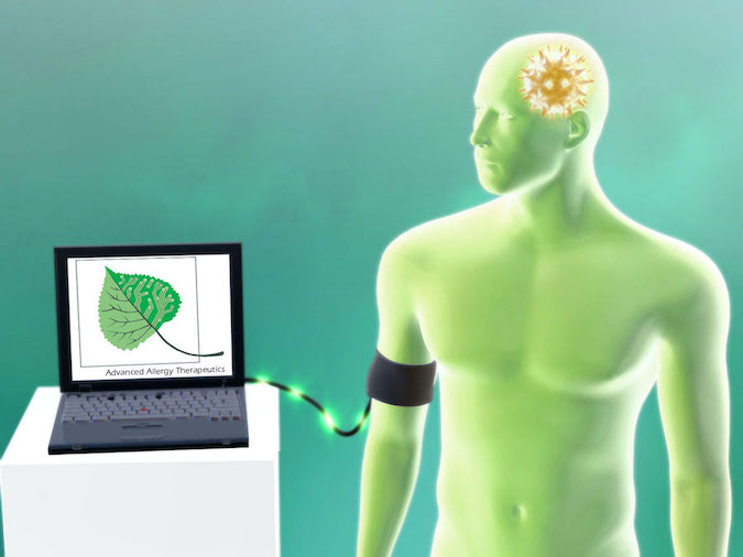 AAT Digital Signals - Advanced Allergy Therapeutics